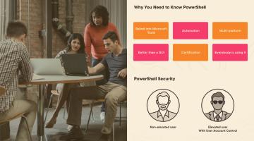PowerShell: Getting Started | My Mooc