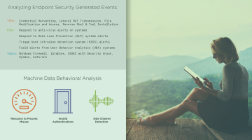 Security Event Triage: Operationalizing Security Analysis | My Mooc