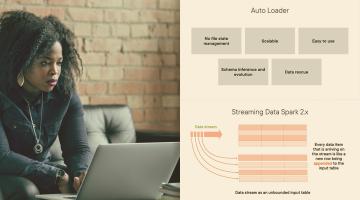 Processing Streaming Data with Apache Spark on Databricks | My Mooc