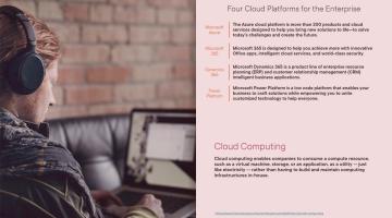 Microsoft 365 Cloud Concepts | My Mooc