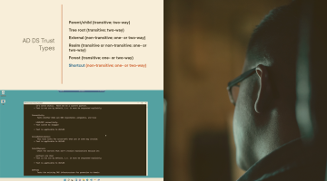 Windows Server 2022: Deploy and Manage Active Directory Domain Services | My Mooc