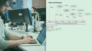 SUSE Linux Enterprise Administration Fundamentals | My Mooc