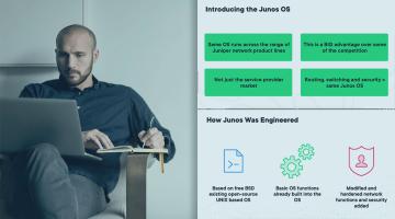 Juniper Networks JNCIA-Junos: Junos OS Fundamentals | My Mooc