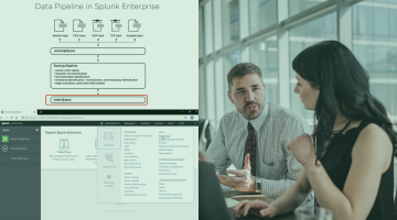 Splunk Enterprise Administration: Monitoring and Creating Inputs | My Mooc