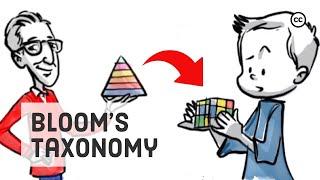 Bloom’s Taxonomy: Structuring The Learning Journey | My Mooc