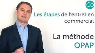 La technique en 3 étapes pour prendre la main - Entretien commercial ...