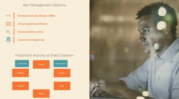 Maintain Data Security in the Cloud | My Mooc