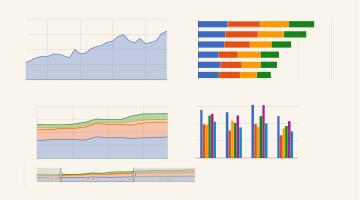 Creating Interactive Dashboards with Google Charts | My Mooc