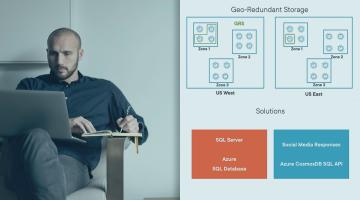 Design Principles for Effective Storage Solutions | My Mooc
