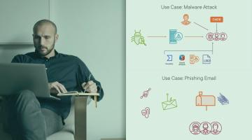 Security Orchestration, Automation and Response (SOAR): The Big Picture | My Mooc