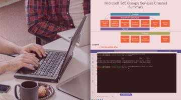 Getting Started with Microsoft Teams and Microsoft 365 Groups Administration | My Mooc