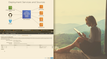 Deploying Code with AWS CodeDeploy | My Mooc