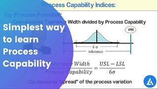 Process Capability Analysis: All Concepts | My Mooc