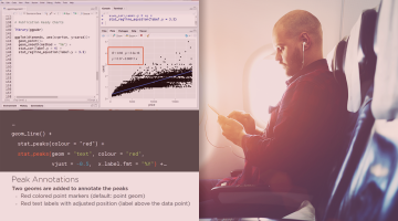 Annotating ggplot2 Visualizations in R | My Mooc
