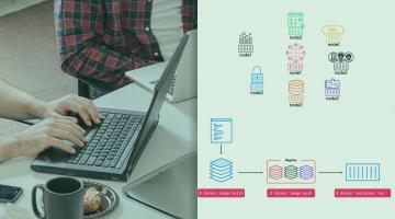 Getting Started with Docker | My Mooc