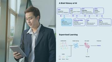 Getting Started with Artificial Intelligence for Business | My Mooc