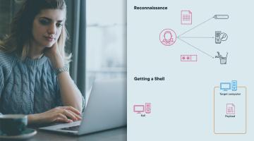Exploitation with Kali Linux | My Mooc