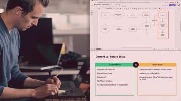 Key Concepts Data Flow | My Mooc