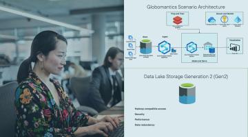 Create and Monitor Data Pipelines for a Batch Processing Solution | My Mooc