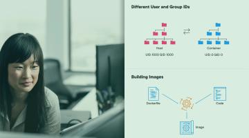 Developing Docker Apps: Core Principles | My Mooc
