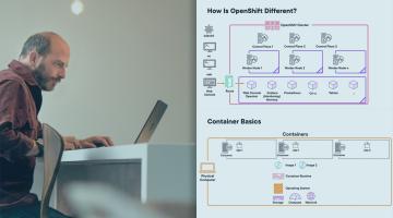 Getting Started with OpenShift 4 | My Mooc