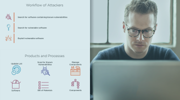 Secure Coding: Using Components with Known Vulnerabilities | My Mooc