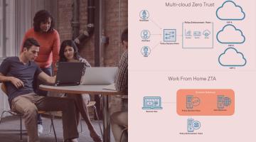Zero Trust Architecture (ZTA): Use Case Identification and Implementation | My Mooc