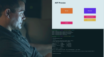 Angular: The Big Picture | My Mooc