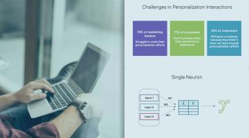 Deep Learning Application for Marketing | My Mooc