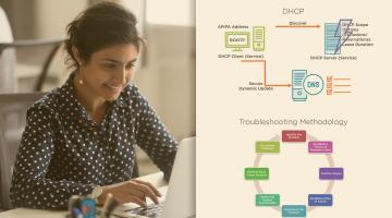 Server Management: Troubleshooting | My Mooc