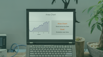 Creating Visualizations Using Base R Graphics | My Mooc
