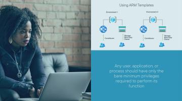 Managing Microsoft Azure Role Based Access Control | My Mooc