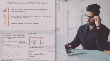 Exploring Data Visually with R | My Mooc