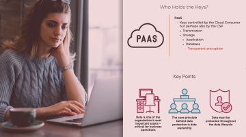 Cloud Data Security for CCSP® | My Mooc