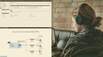 Windows Server 2022: Implement and Manage On-premises and Hybrid Networking Infrastructure | My Mooc