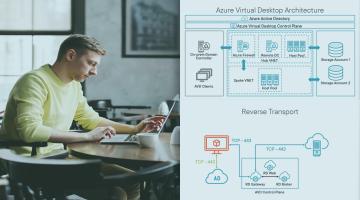 Azure Virtual Desktop: Plan an AVD Architecture | My Mooc