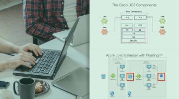 Windows Server 2022: Implement and Manage Windows Server High ...