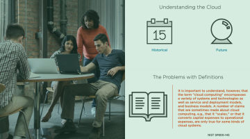 Cloud Concepts, Architecture and Design for CCSP® | My Mooc