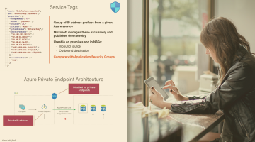 Microsoft Azure Network Engineer: Design and Implement Private Access to Azure Services | My Mooc
