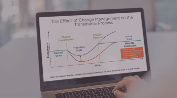 Change Management: Getting Started | My Mooc