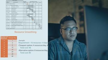 Developing Project Schedules | My Mooc