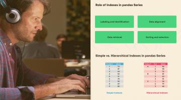 Understanding Series Index and Values in pandas | My Mooc
