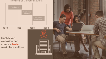 Understanding and Appreciating Differences in Others | My Mooc