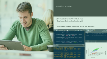 Creating Special-purpose Plots: R Playbook | My Mooc