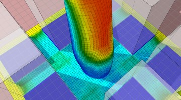 Performative Modelling | My Mooc