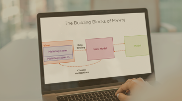 Applying MVVM in Xamarin.Forms 4 Applications | My Mooc