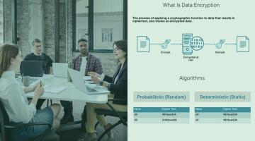 Salesforce Shield - Data Monitoring and Data Encryption | My Mooc
