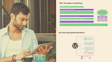 Getting Started with WordPress | My Mooc