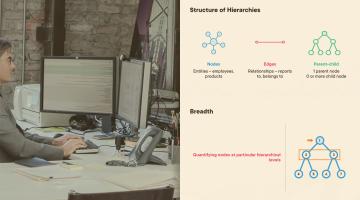 Working with Hierarchies in SQL Server | My Mooc