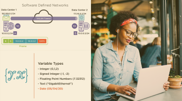 Introduction to Cisco Automation and Software Defined Networks | My Mooc